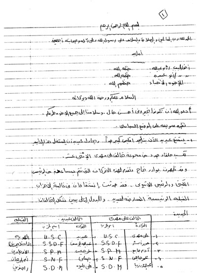 Quick Review Of the Current Political Situation - Combating Terrorism ...