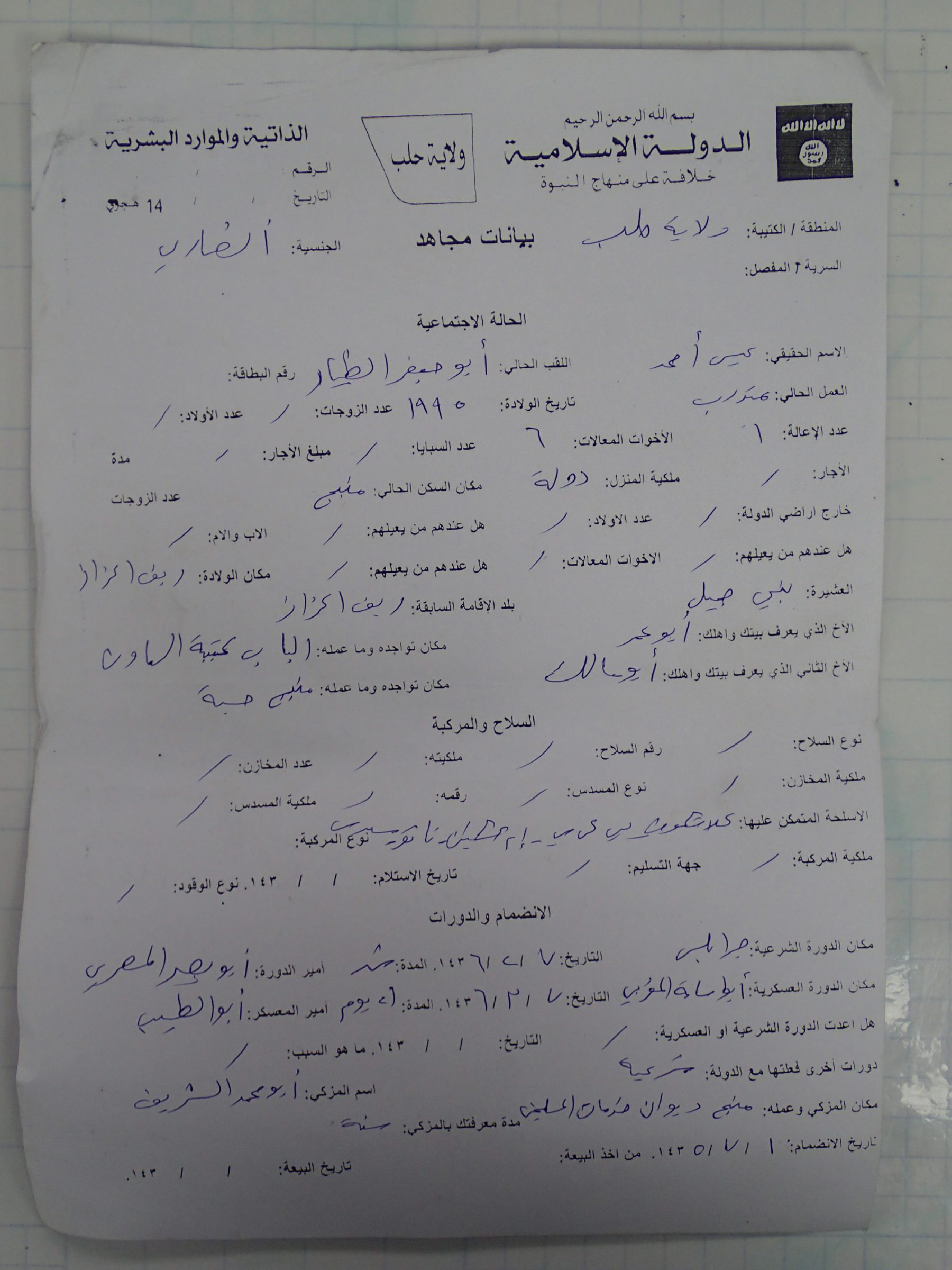 Jafar Tayyar Prayer at Sherri Branch blog