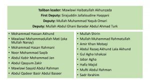 Afghanistan’s Future Emirate? The Taliban and the Struggle for ...